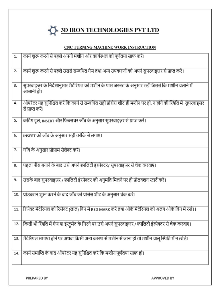 CNC Work Instruction | PDF