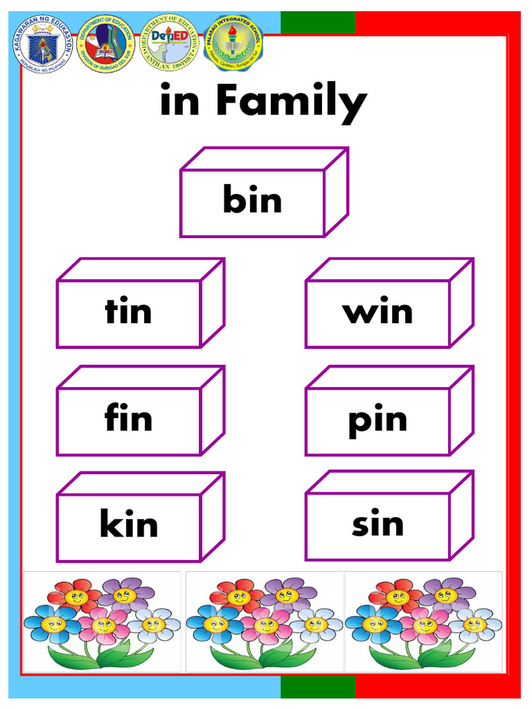 CVC Words Chart 3 | PDF