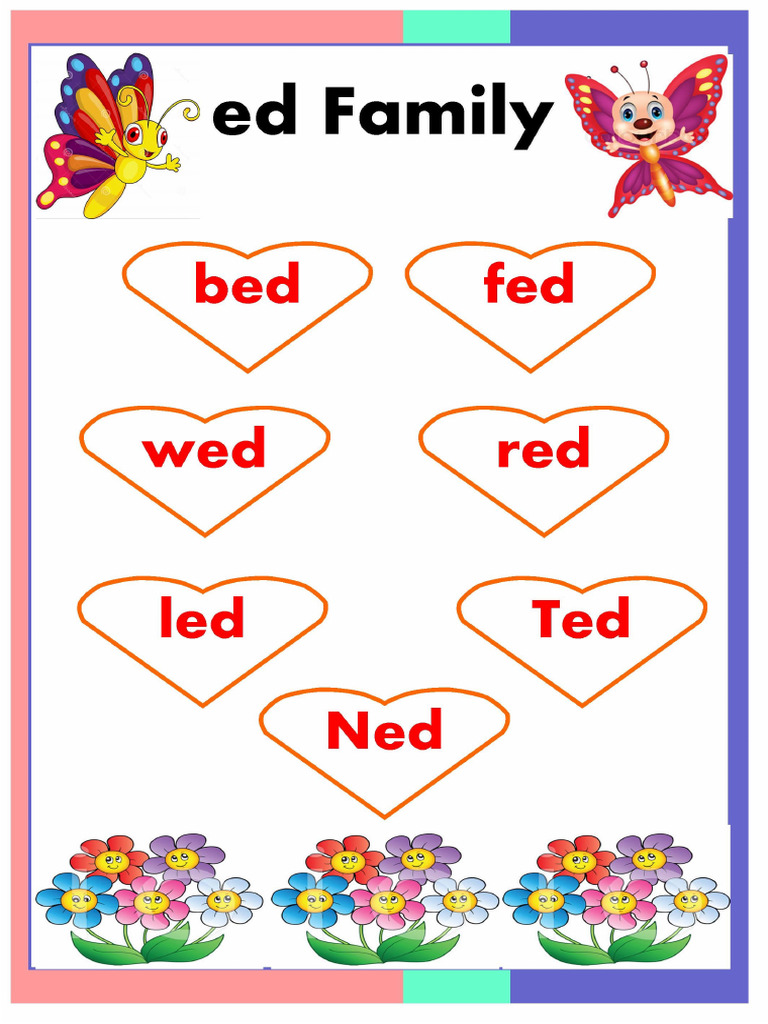 CVC Word Chart 2 | PDF