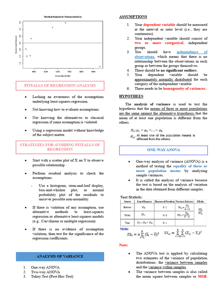 Assumptions: Pitfalls of Regression Analysis | PDF | Analysis Of Covariance | Analysis Of Variance