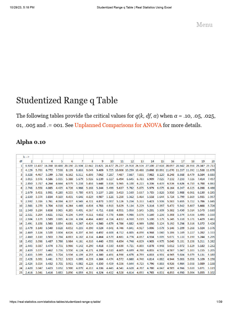 Q Table | PDF | Microsoft Excel | Statistics