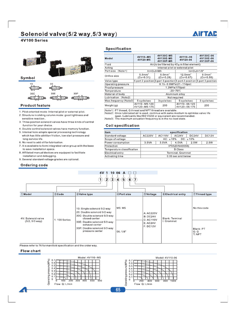 ภาพถ่ายหน้าจอ 2566-07-22 เวลา 13.13_แบบบีบอัด_แบบบีบอัด.10 | PDF