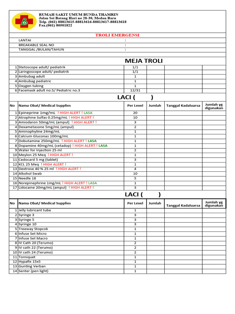 Form TROLI EMERGENSI (F4) 07092019 | PDF