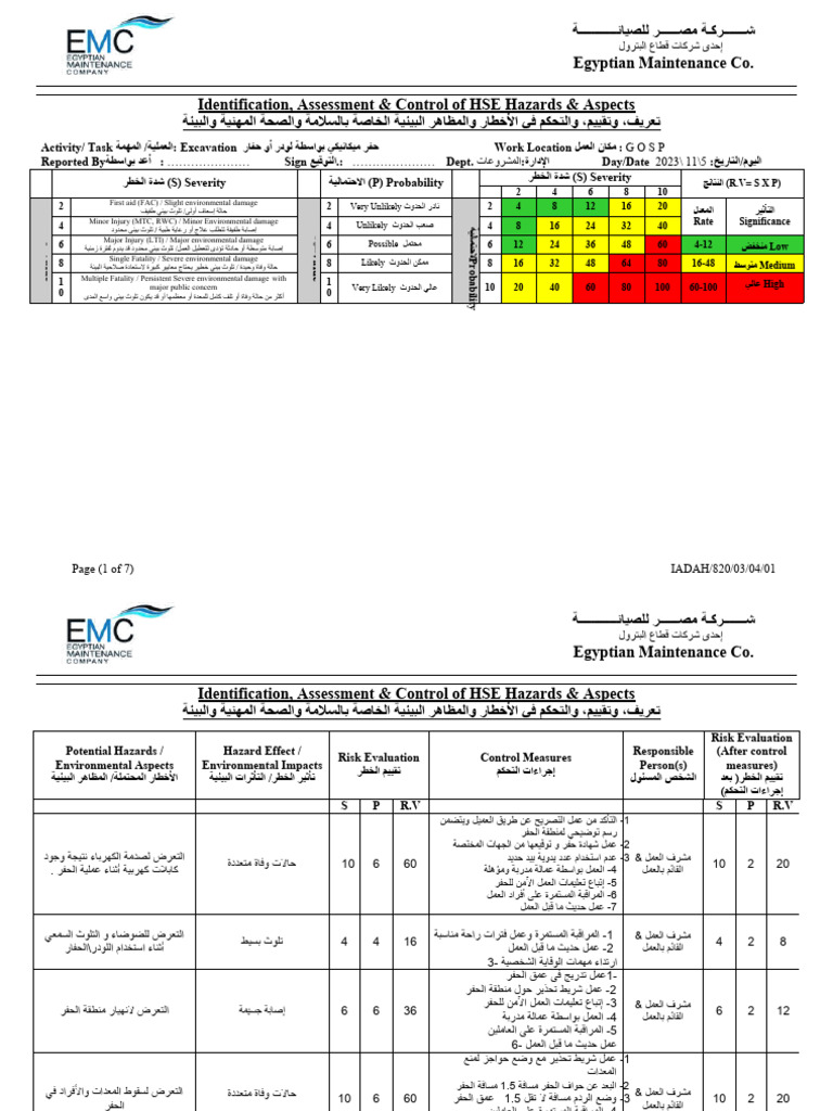 01 - Identification Assessment and Control of HSE Aspects and Hazards | PDF