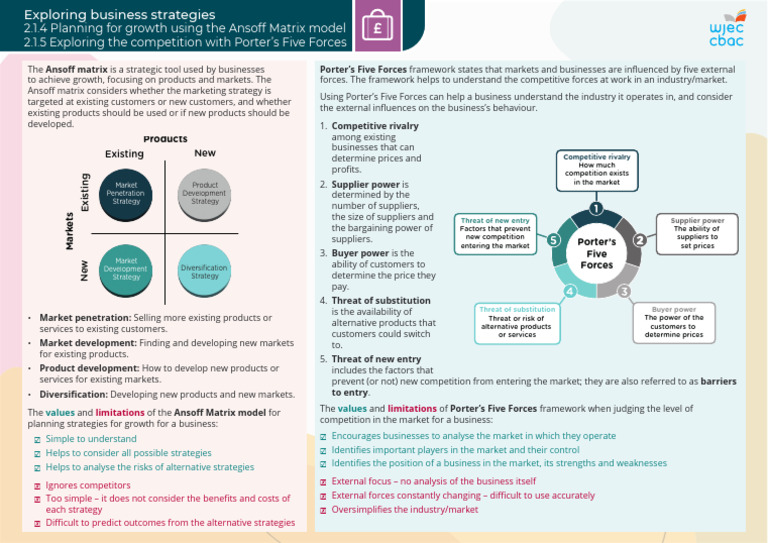 2 1 4 and 2 1 5 Ansoff and Porter | PDF | Strategic Management ...