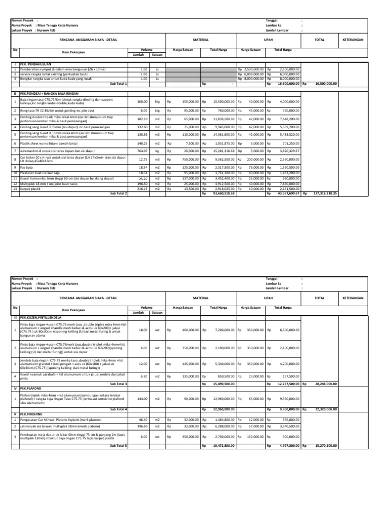 BOQ Mess Tenaga Kerja Nursery RUJ ACC | PDF | Griya & Taman