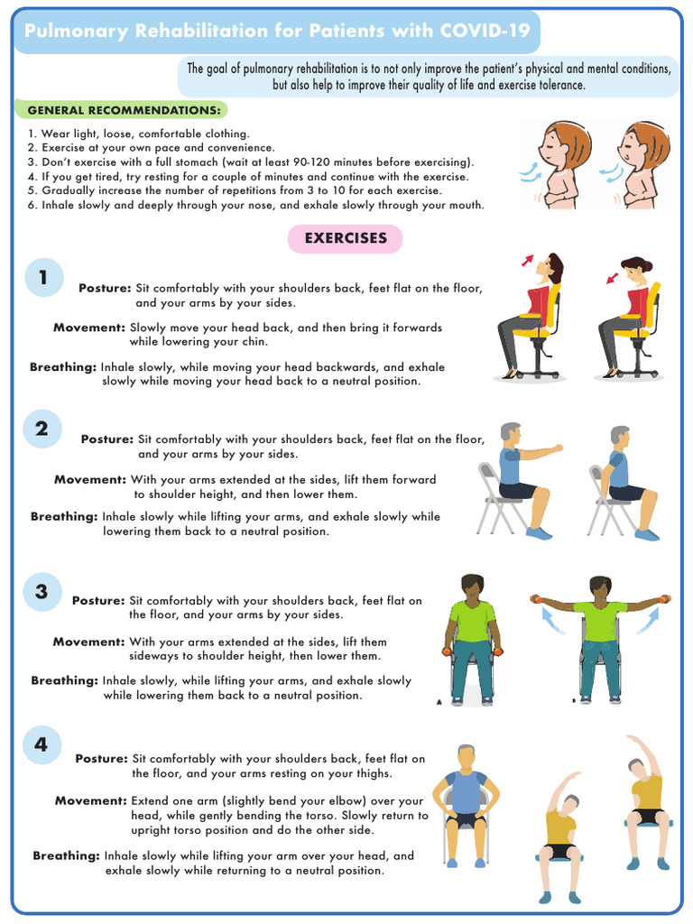 Pulmonary Rehabilitation Therapy Covid 1 | PDF | Breathing | Physical ...