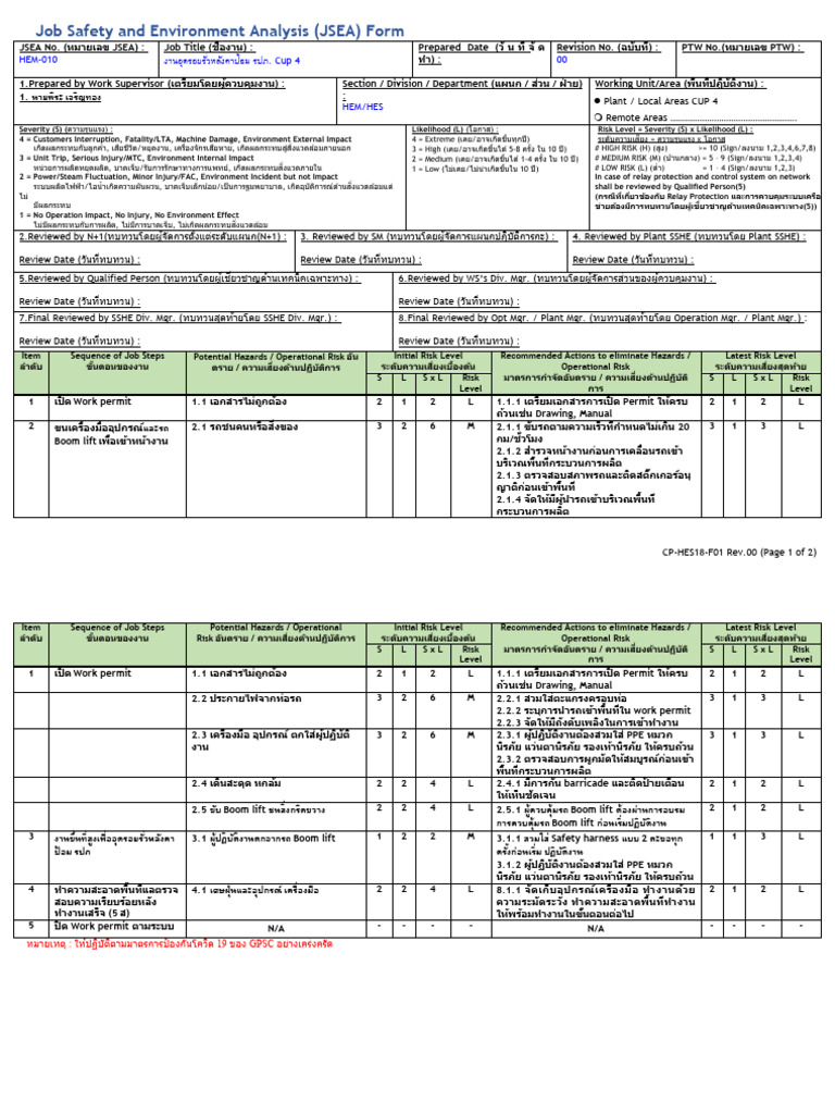 JSEA _งานอุดรอยรั่วหลังคาป้อม รปภ CUP 4 | PDF