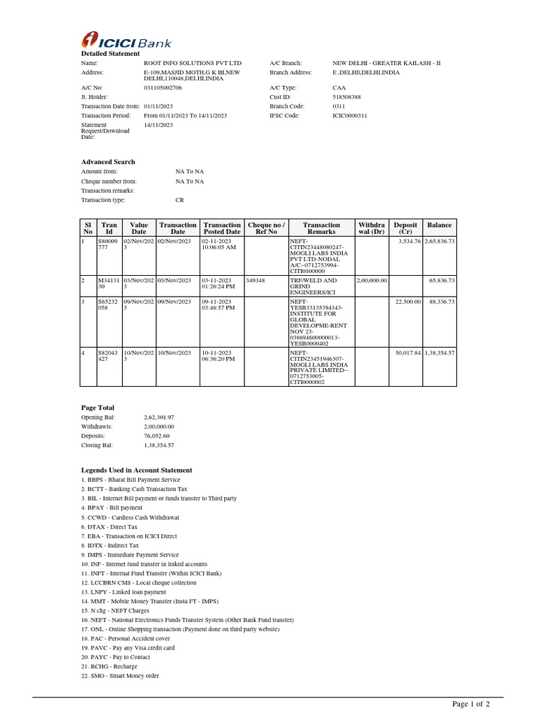 Detailed Statement | PDF | Payments | Money