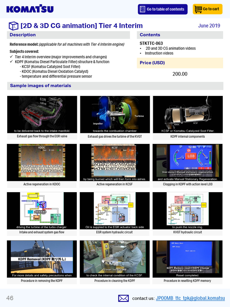 H 001 STKTTC-063 | PDF