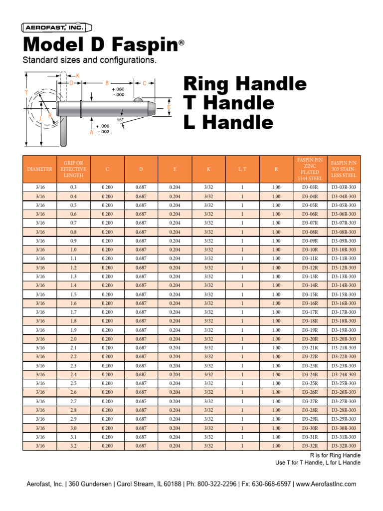 Aerofast Inc Model D Listings | PDF