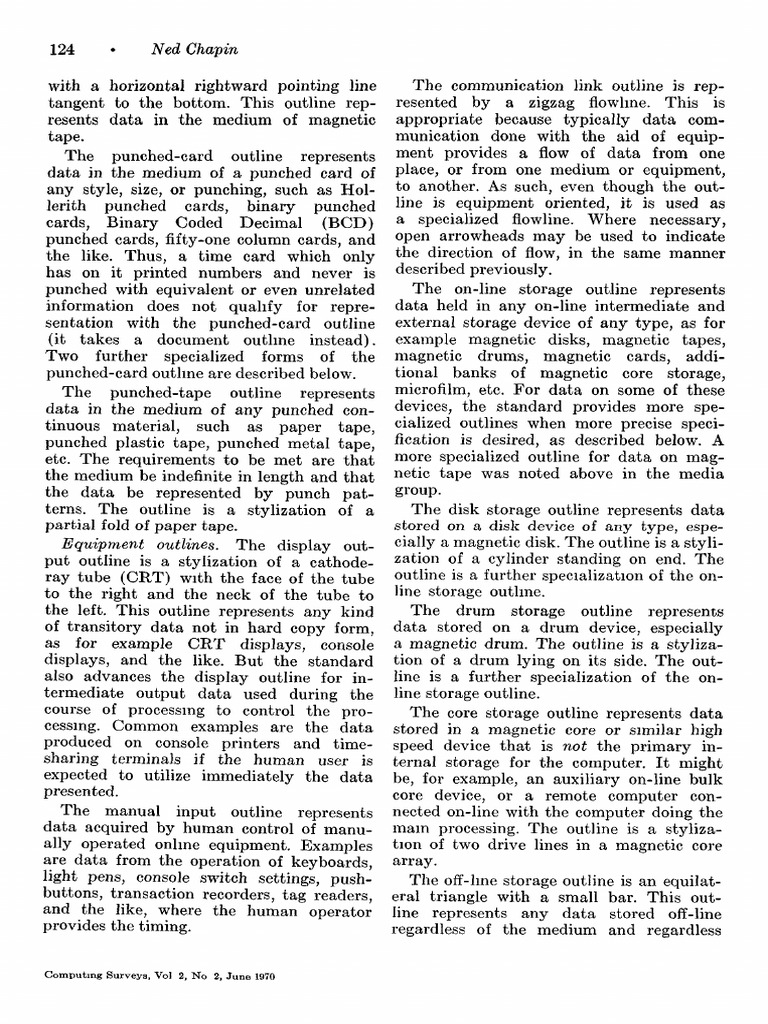Flowcharting With The ANSI Standard - A Tutorial-Páginas-6 | PDF | Computer Data Storage | Disk ...