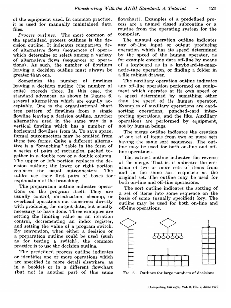 Flowcharting With The Ansi Standard A Tutorial Páginas 7 Pdf Information Science 4990