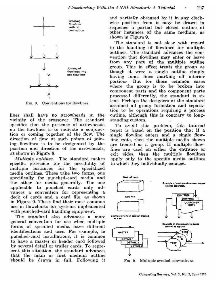 Flowcharting with the ANSI standard - A tutorial-páginas-9 | PDF ...