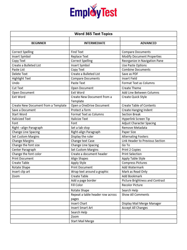 Word 365 and 2016 Topics 1 | PDF | Paragraph | Document