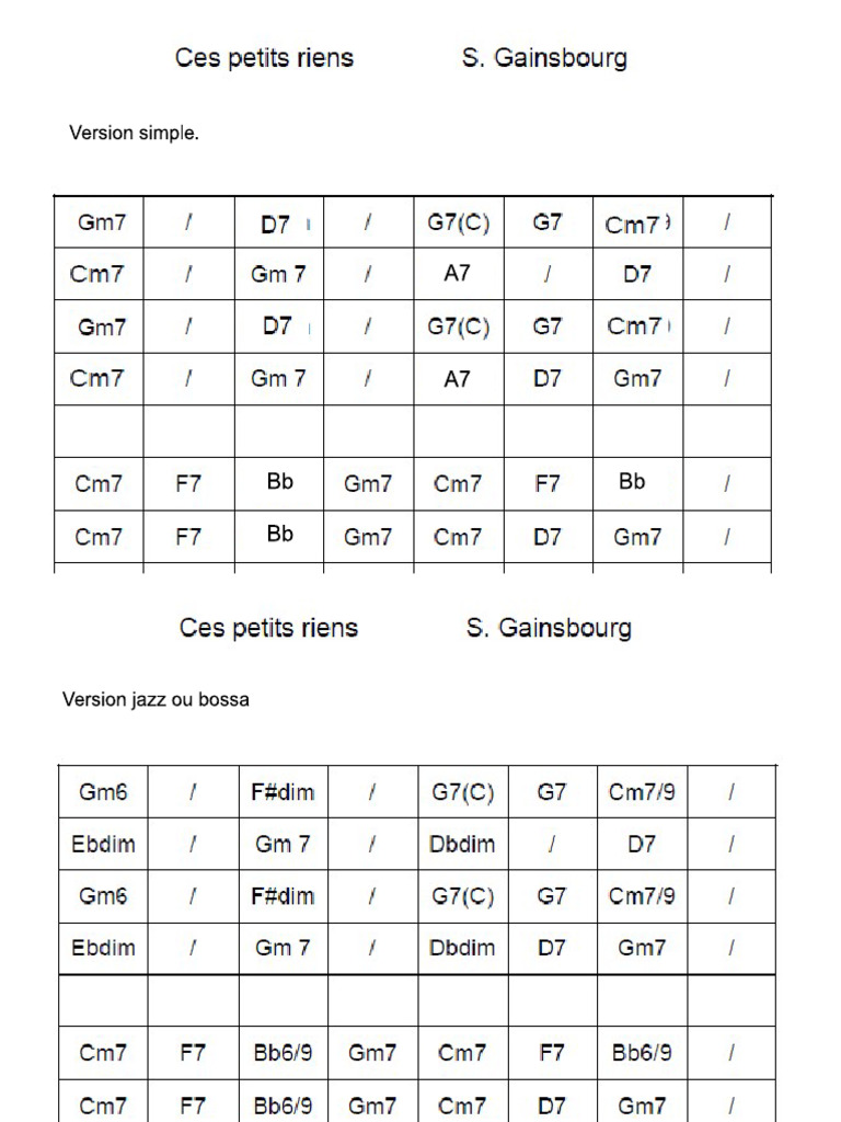 Ces Petits Riens | PDF