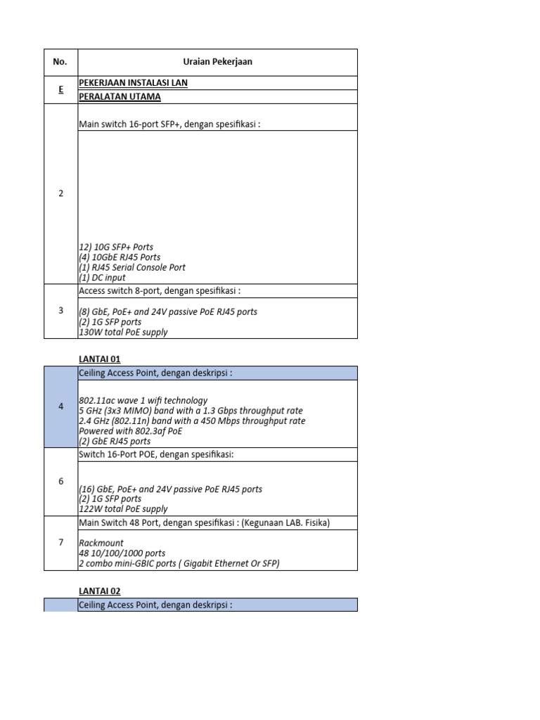 BoQ LAN | PDF | Ieee 802.11 | Computing