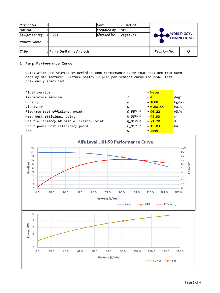 Grundfos CH 12-20 Pump De-Rating Analysis | PDF | Pump | Viscosity