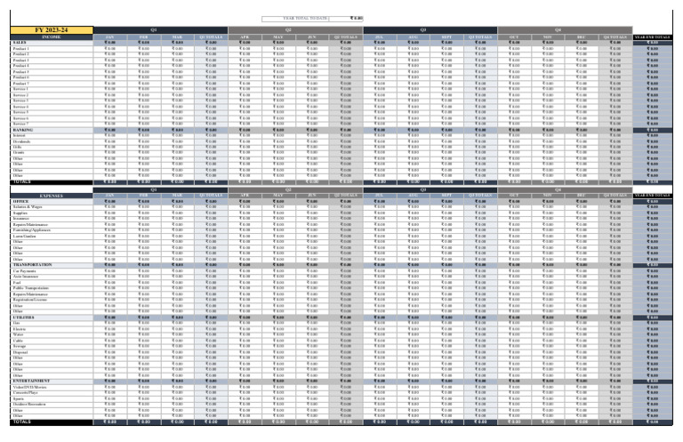 Annual Operating Budget V2 | Download Free PDF | Economies