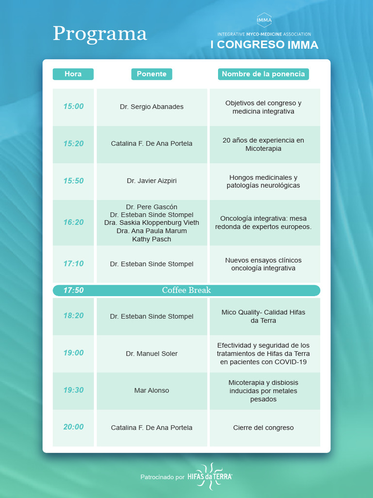 Programa Congreso IMMA | PDF