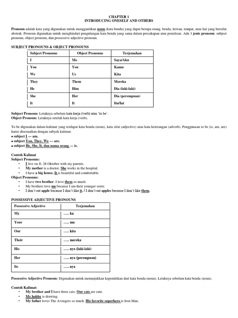(Chapter 1) Materi Introducing Oneself and Others | PDF | Verb | Adjective