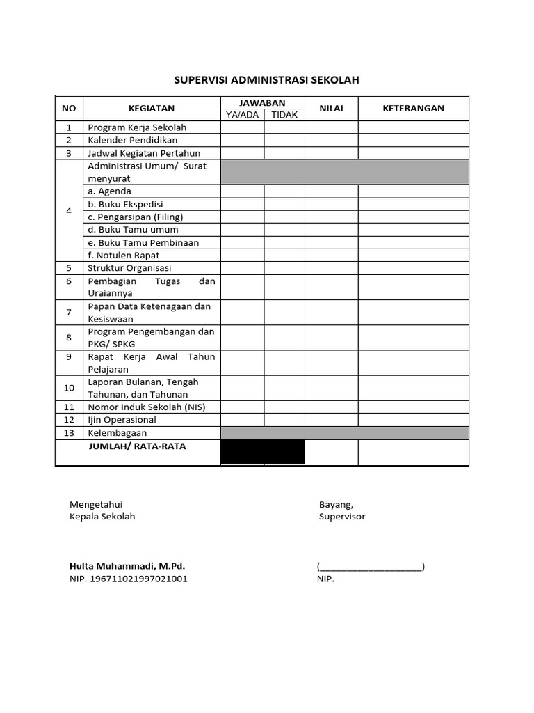 Instrumen Supervisi Tendik | PDF | Karier & Perkembangan