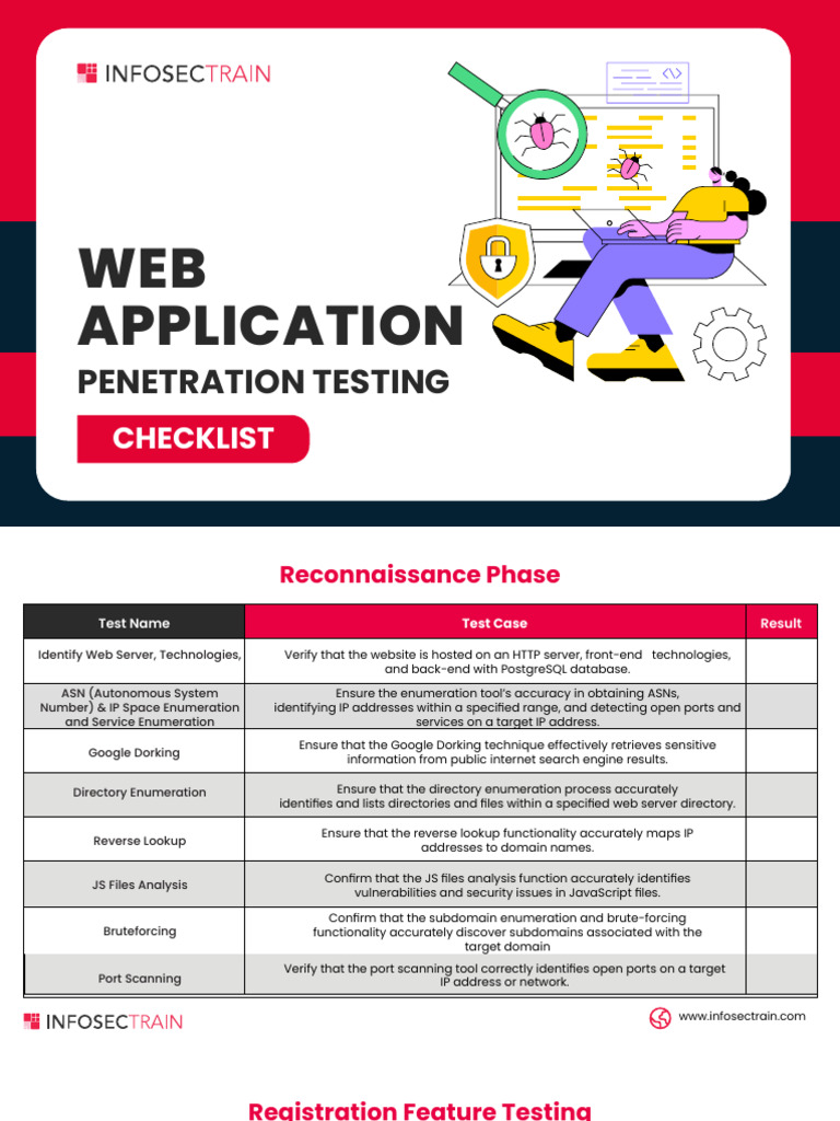Web Application Penetration Testing Checklist | PDF | Http Cookie ... Web Application Penetration Testing Checklist | PDF | Http Cookie ...