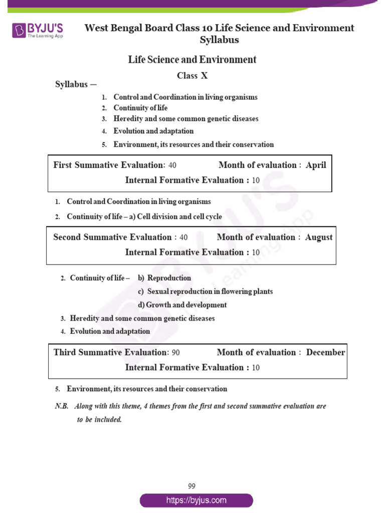 West Bengal Board Class 10 Life Science and Environment Syllabus | PDF ...