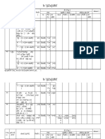 Dudbc Building Rate Analysis Norms | PDF | Chess | Chess Theory