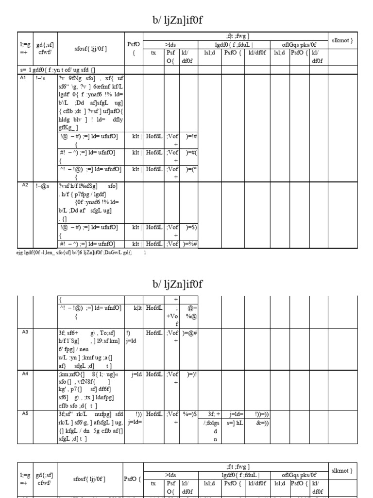 Building Norms For Rate Analysis | PDF | Chess