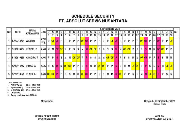 Schedule Security | PDF