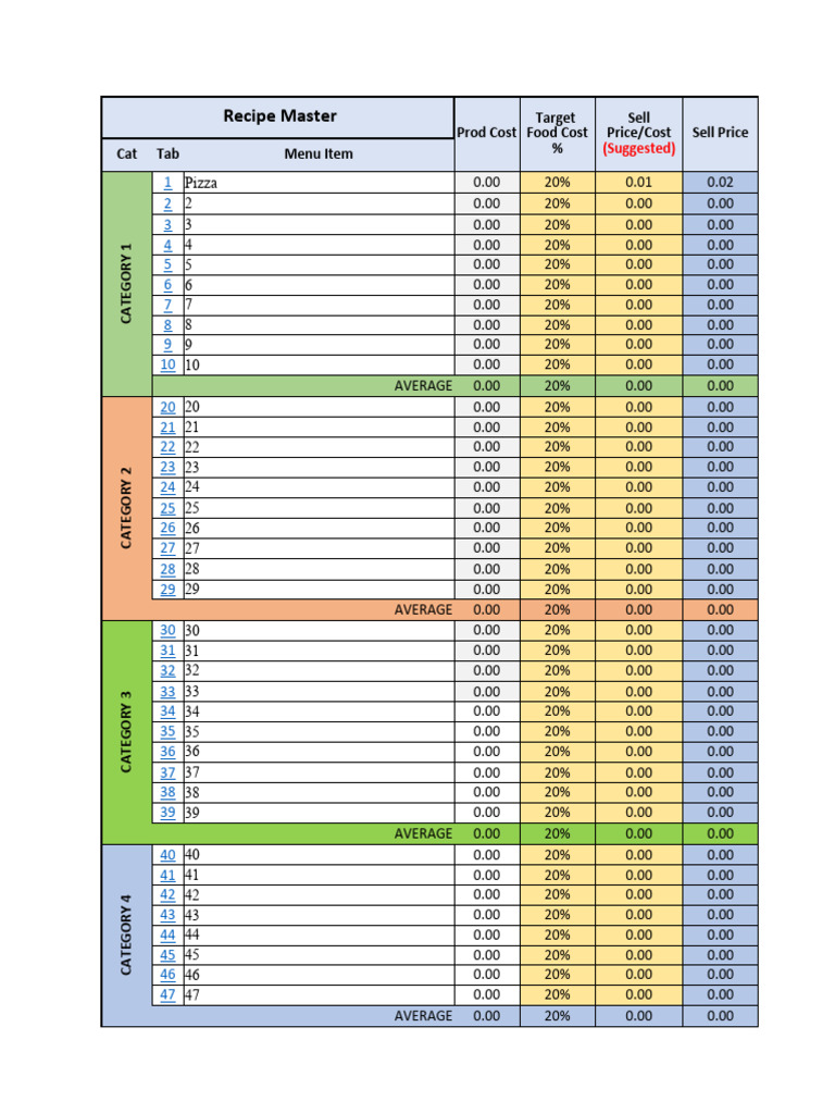Recipe Master Template | PDF | Food And Drink | Foods