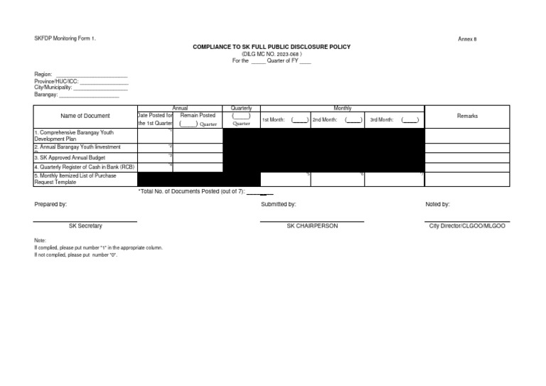 SKFDP Monitoring Forms 1 | PDF