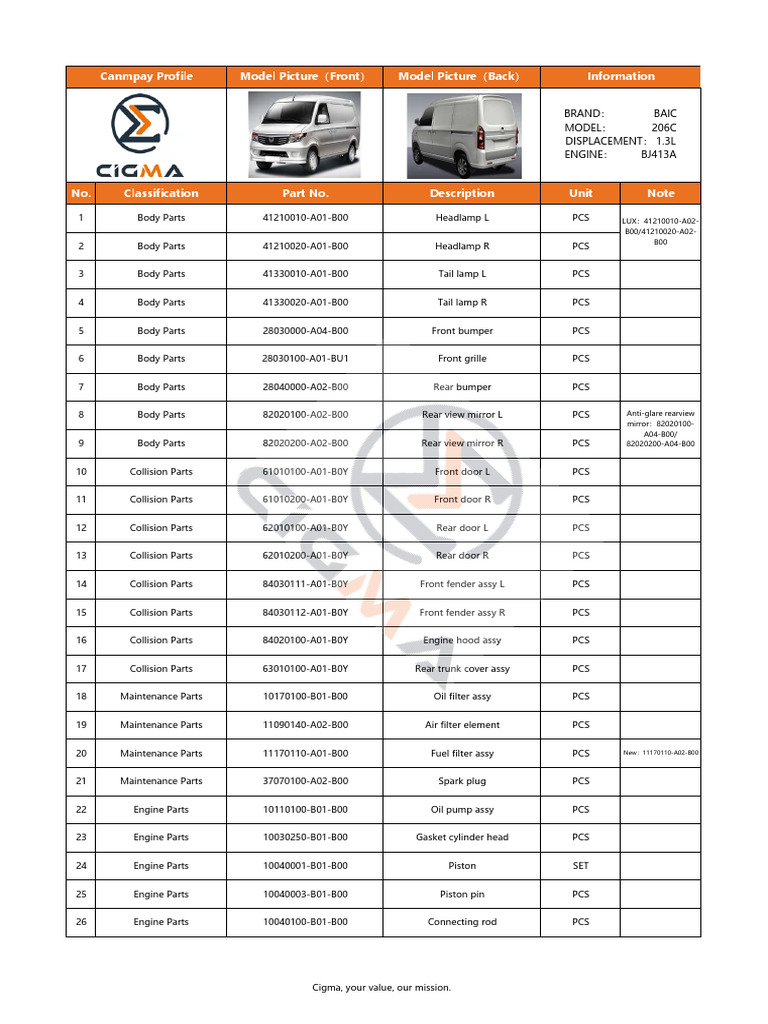 BAIC 206C Catalogue | PDF | Internal Combustion Engine | Vehicle Technology