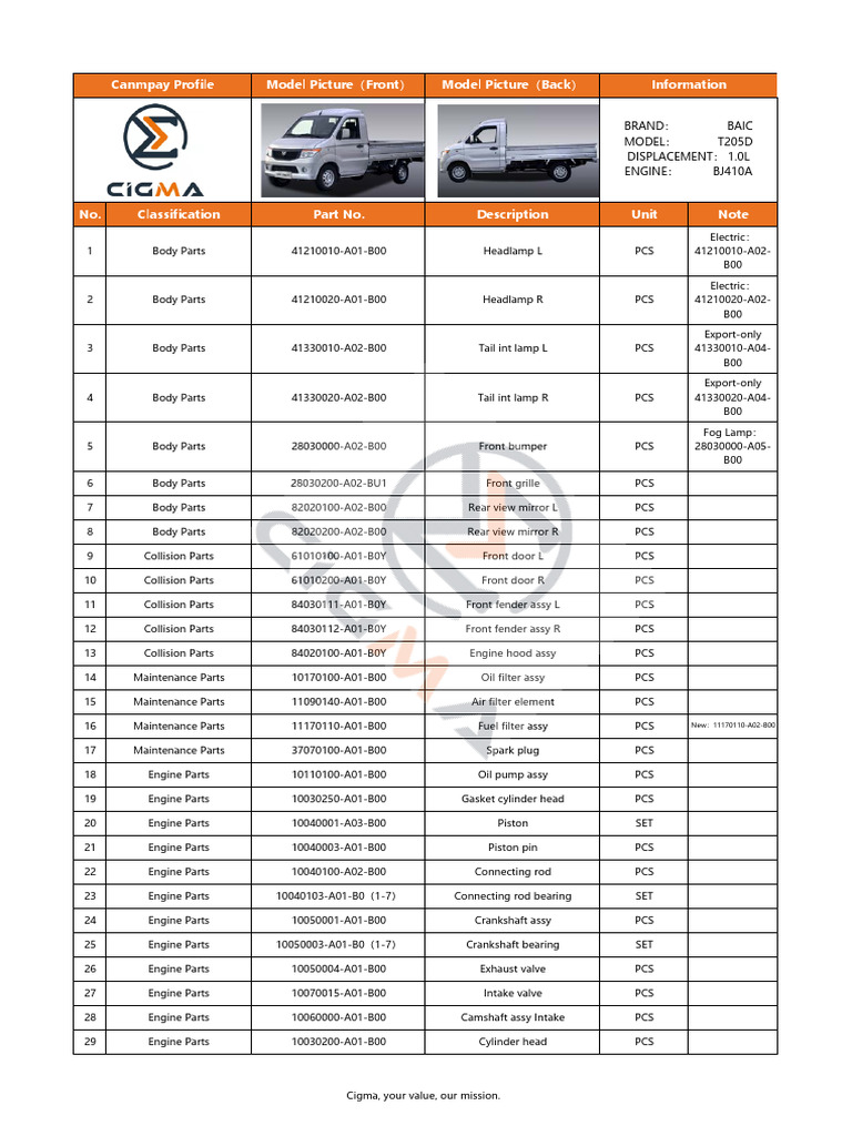 BAIC T205D Auto Parts List | PDF | Engines | Mechanical Engineering