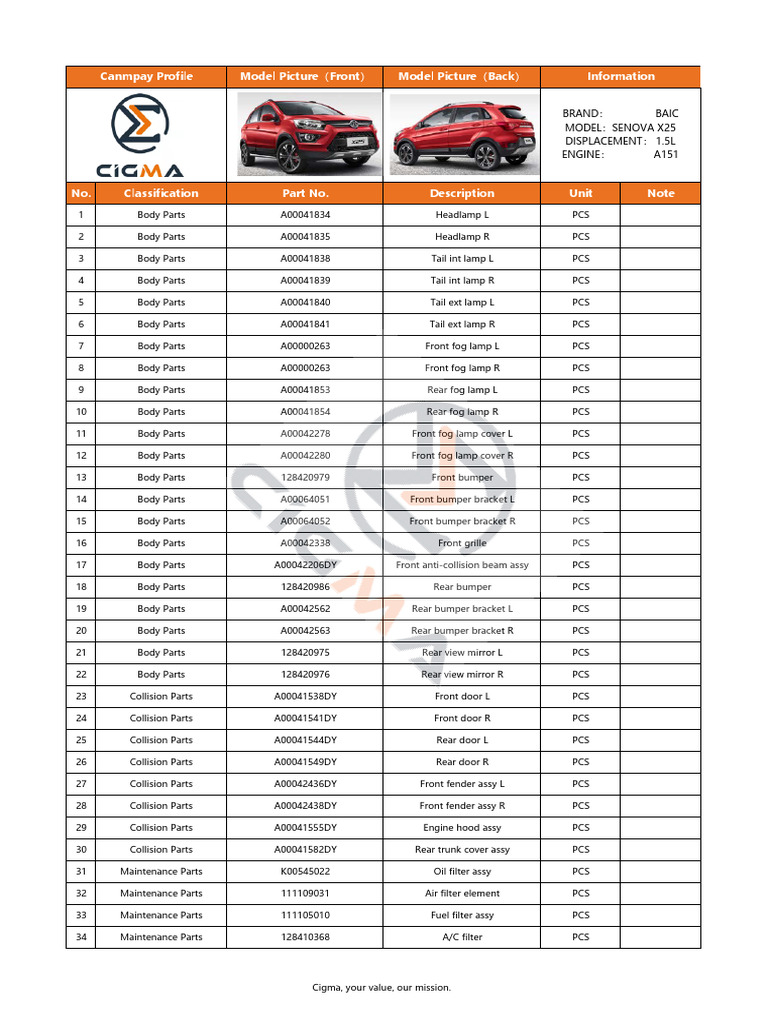 BAIC SENOVA X25 Catalogue | PDF | Brake | Engines