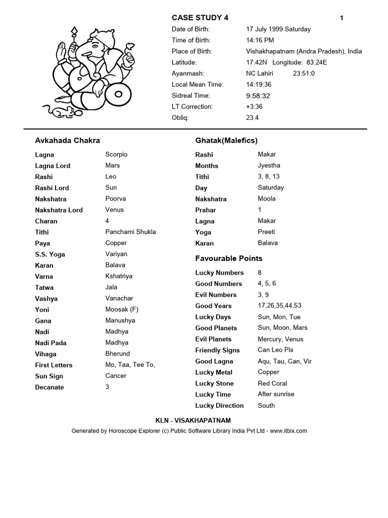Casestudy4 Horoscope | PDF | Planets In Astrology | Technical Factors ...
