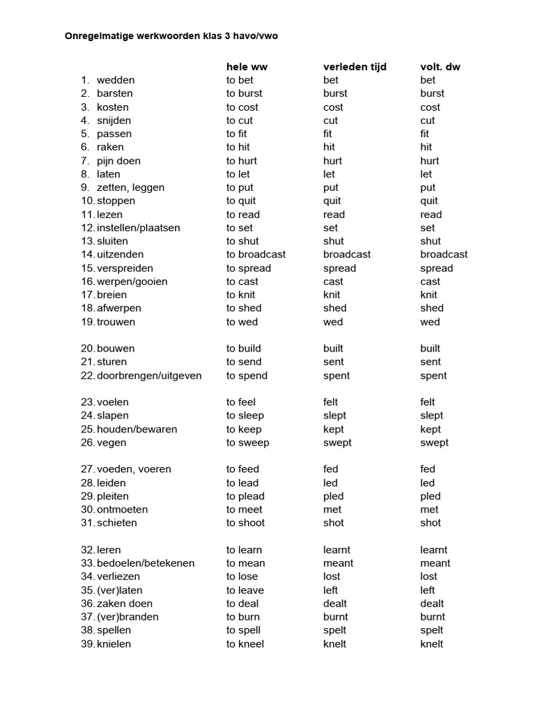 Lijst Onregelmatige Werkwoorden Klas 3 Havo - Vwo | PDF