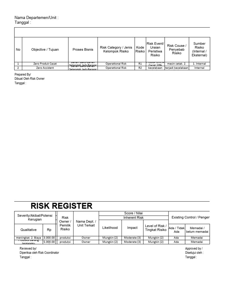 Risk Register, Risk Map - Table Monitoring - Oke-2 | PDF