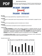 Narito Ang Ilang Halimbawa NG Line Graph (Linyang Grap) at Ang Kanilang ...