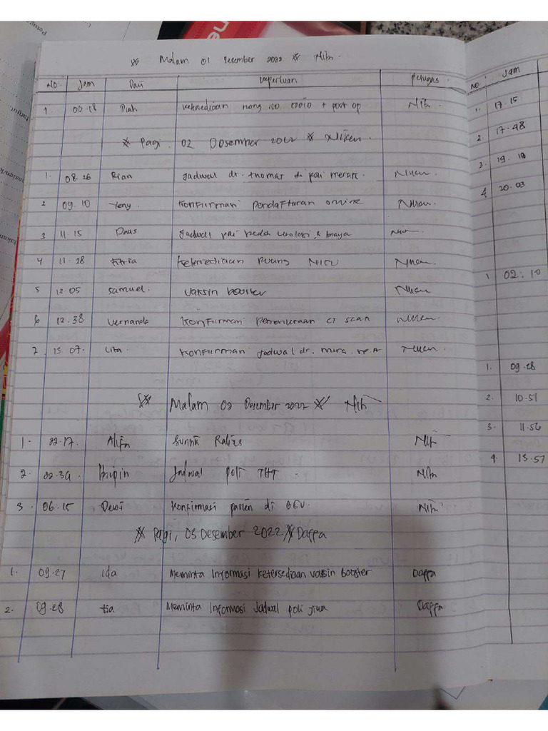 AKP 1 EP 2 - Revisi Skrining Luar Dari RS | PDF