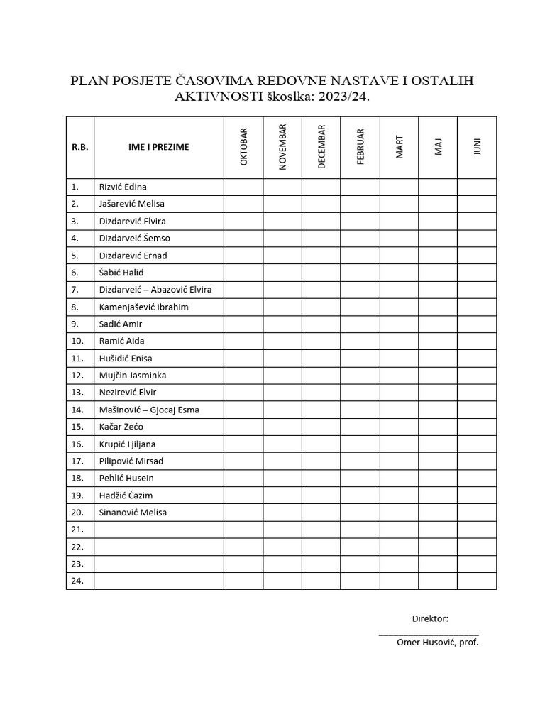 PLAN POSJETE ČASOVIMA REDOVNE NASTAVE I OSTALIH AKTIVNOSTI Škoslka | PDF
