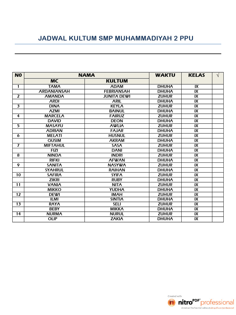 Jadwal Kultum SMP Muhammadiyah 2 Ppu | PDF