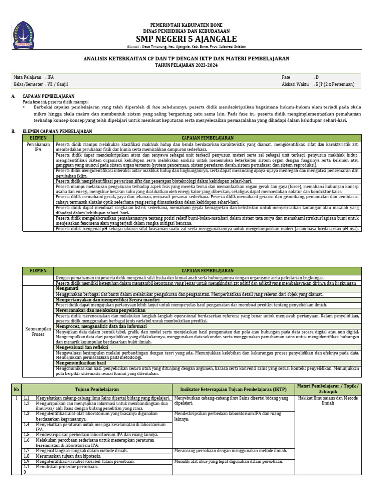 Analisis Keterkaitan CP Dan TP | PDF