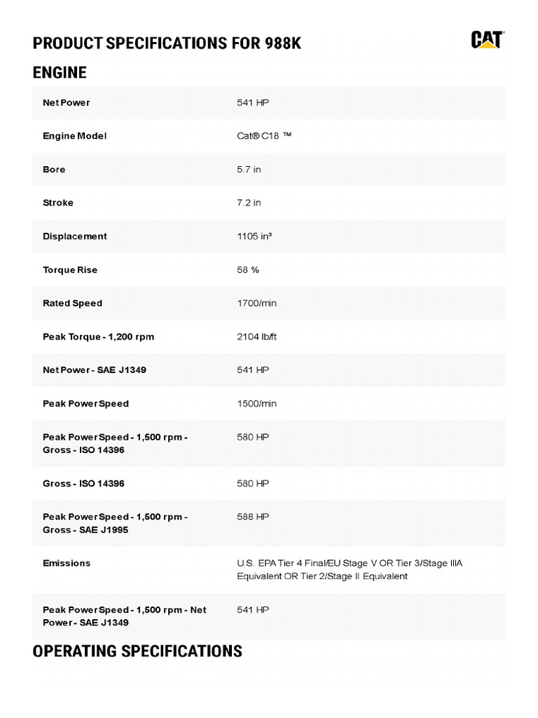 Wheel Loader 988K | PDF