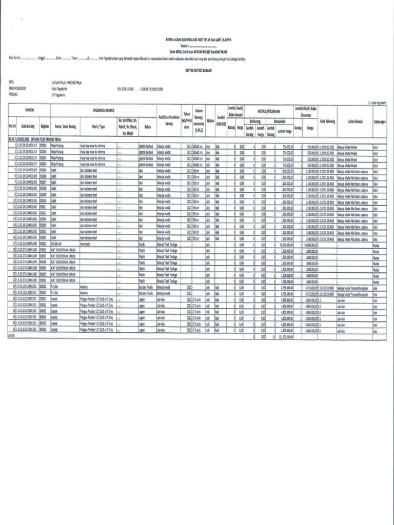 Contoh Rekapitulasi Mutasi Aset Dan Barang 7664 | PDF