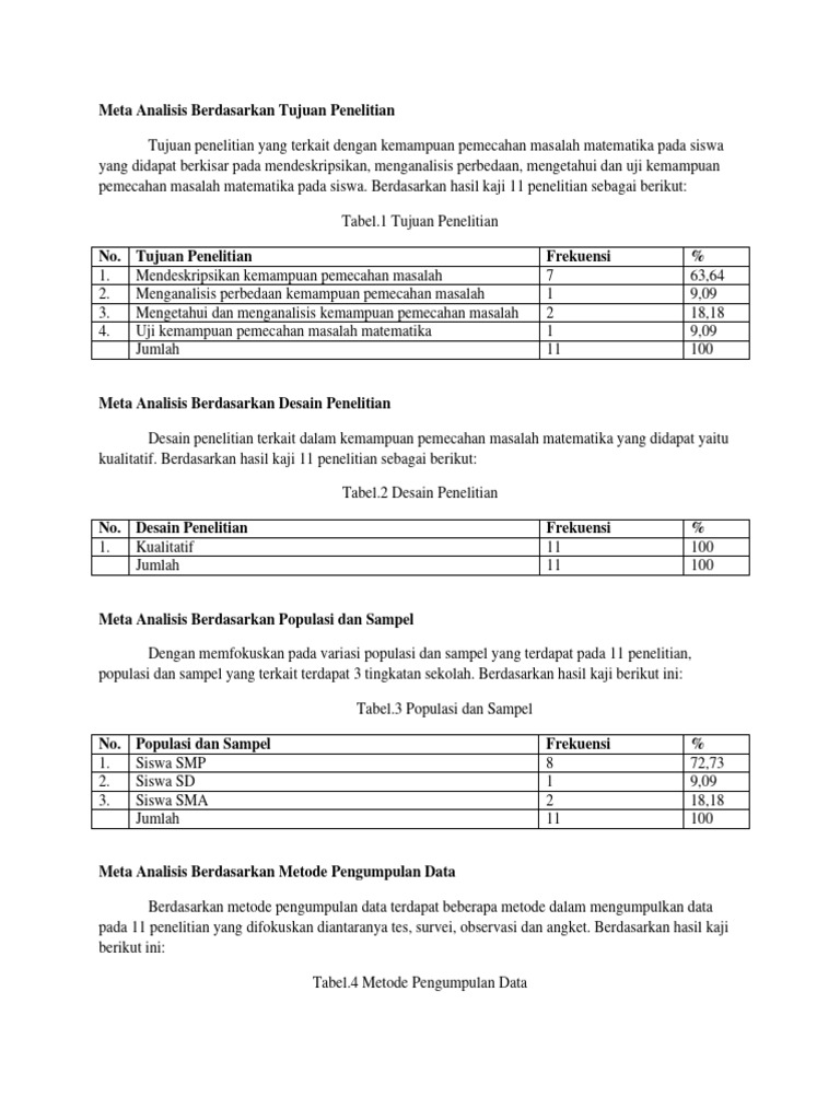 Tabel Meta Analisis | PDF