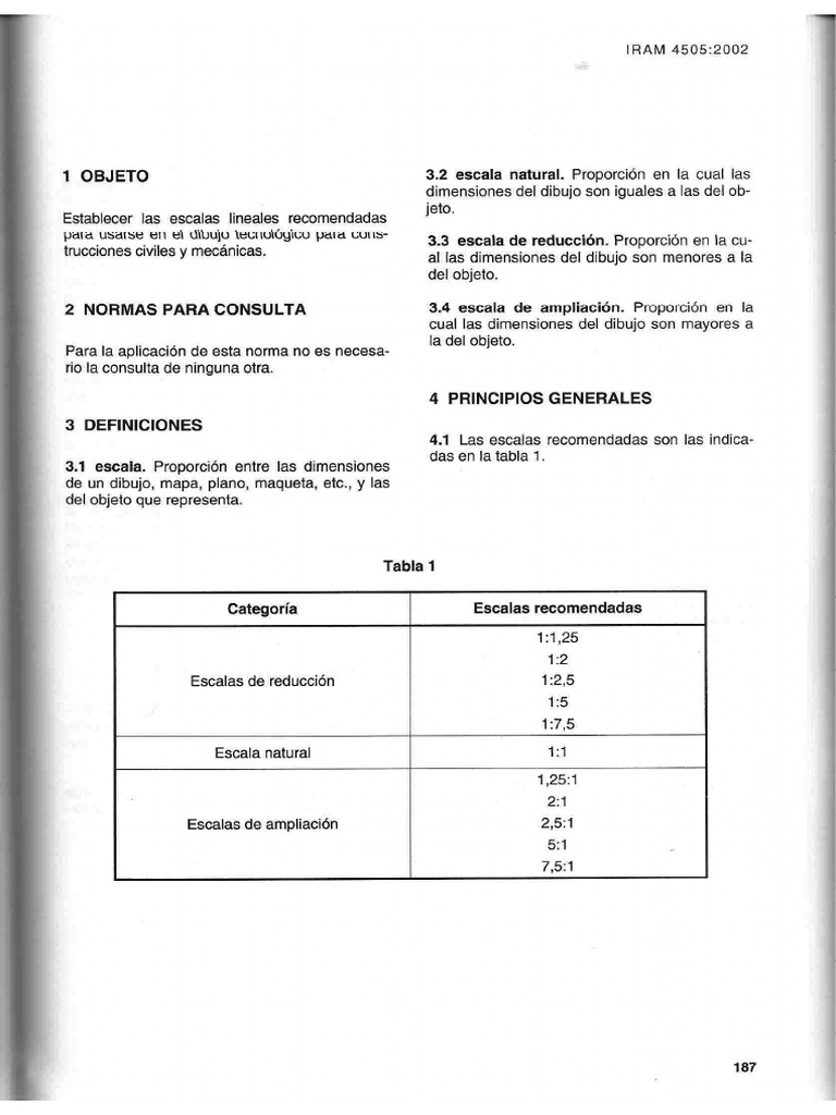 Normas IRAM - Escalas (Recomendadas) 2011 | PDF