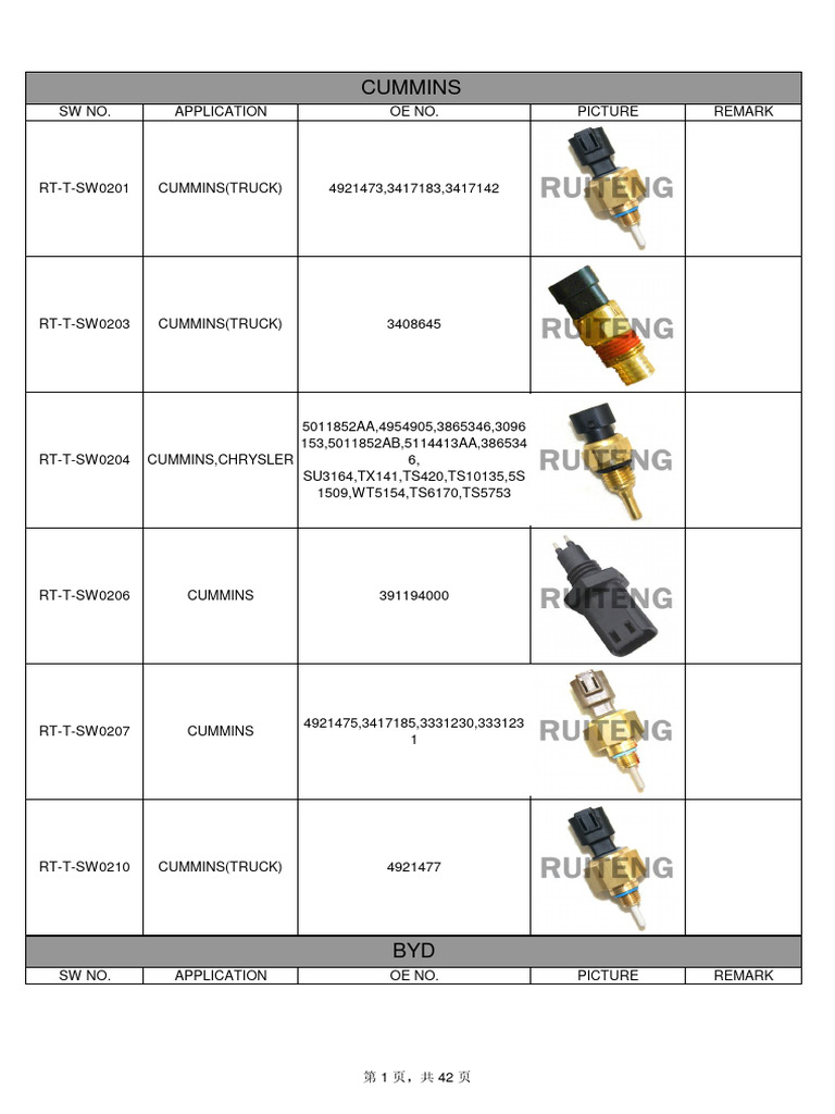 Temperature Sensor Application Guide | PDF | Luxury Motor Vehicle ...
