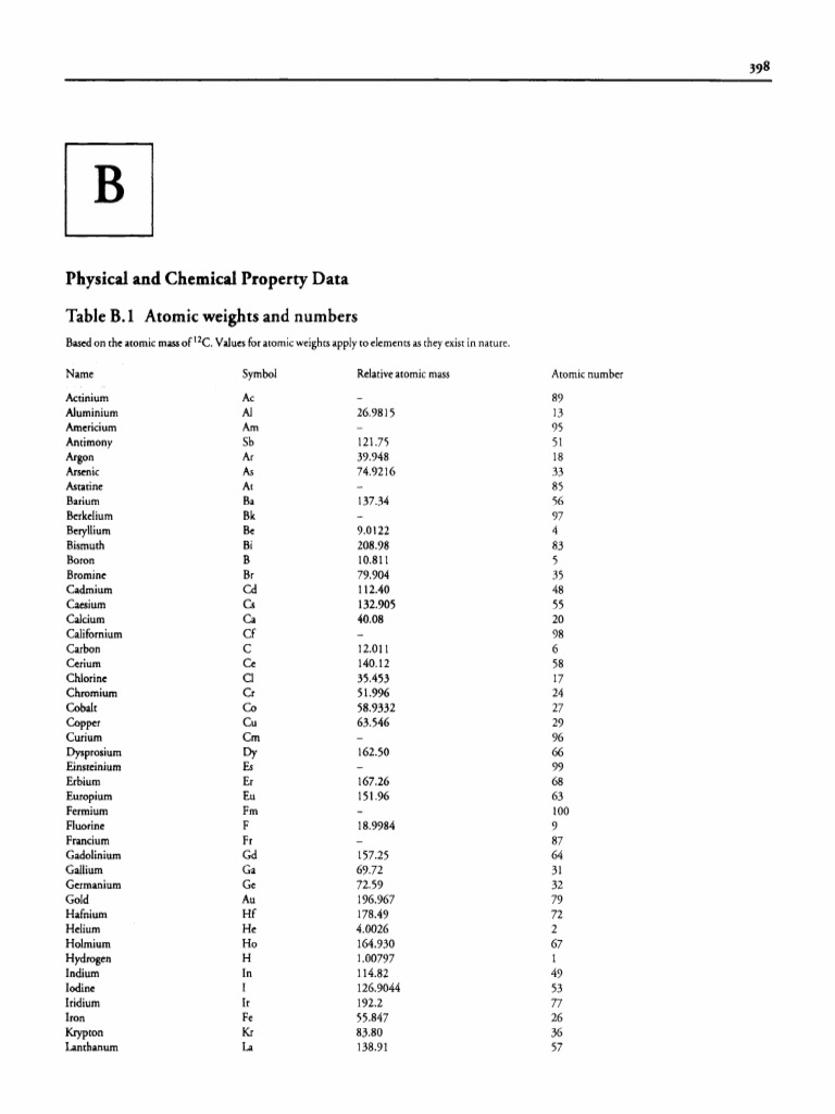 Appendix B - Physical and Chemical Property Data (Doran, 1995) | PDF | Ethanol | Oxide